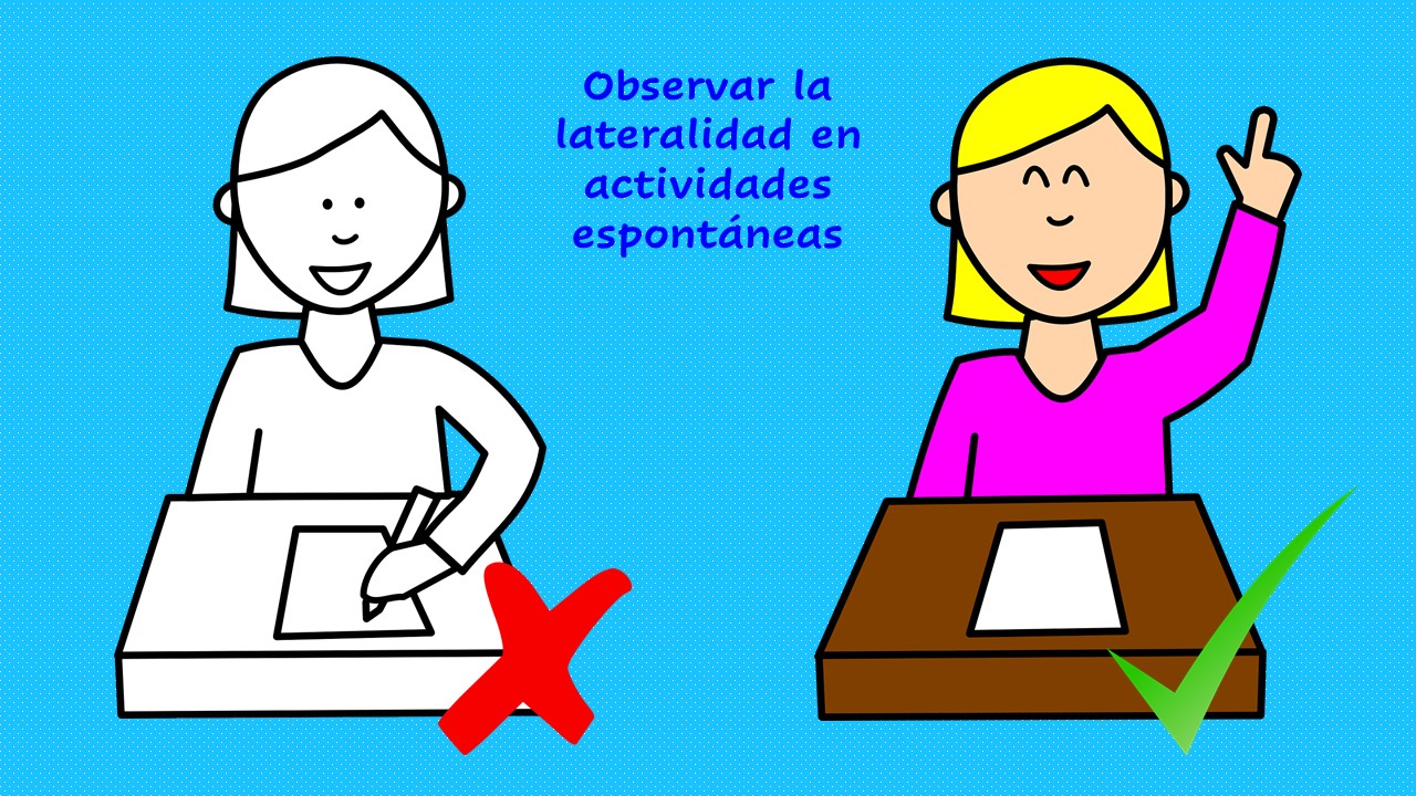 LATERALIDAD INFANTIL. ¿Es tu hijo es plenamente DIESTRO o tu hija ...